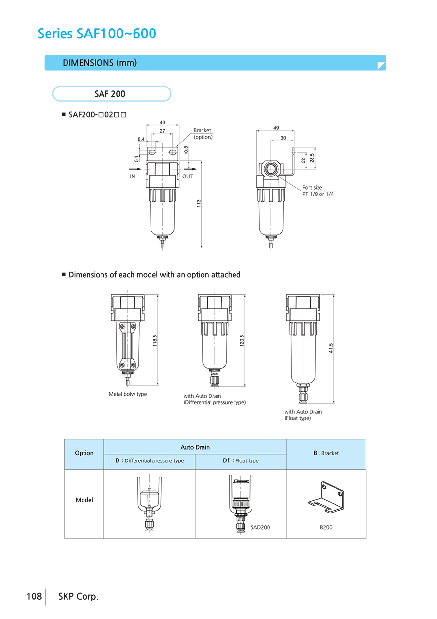 Bộ lọc đơn khí nén SAF100~600