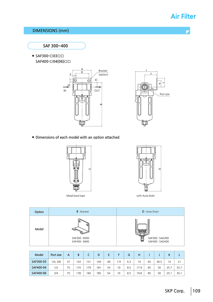 Bộ lọc đơn khí nén SAF100~600